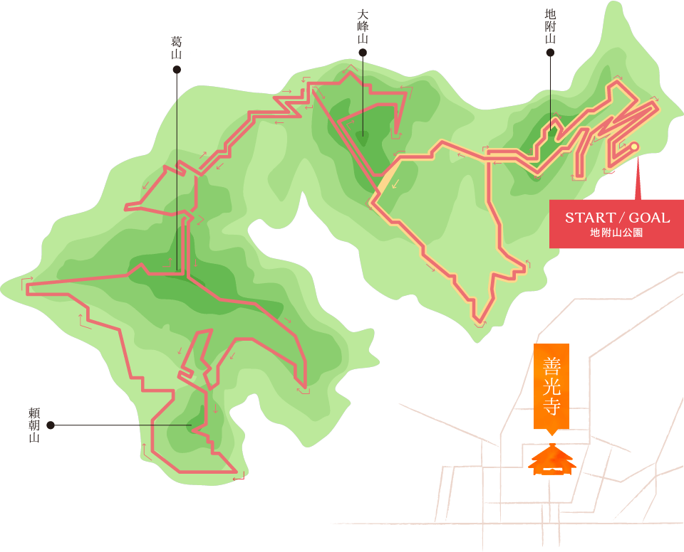 Zenkoji Round Trail – 3776d